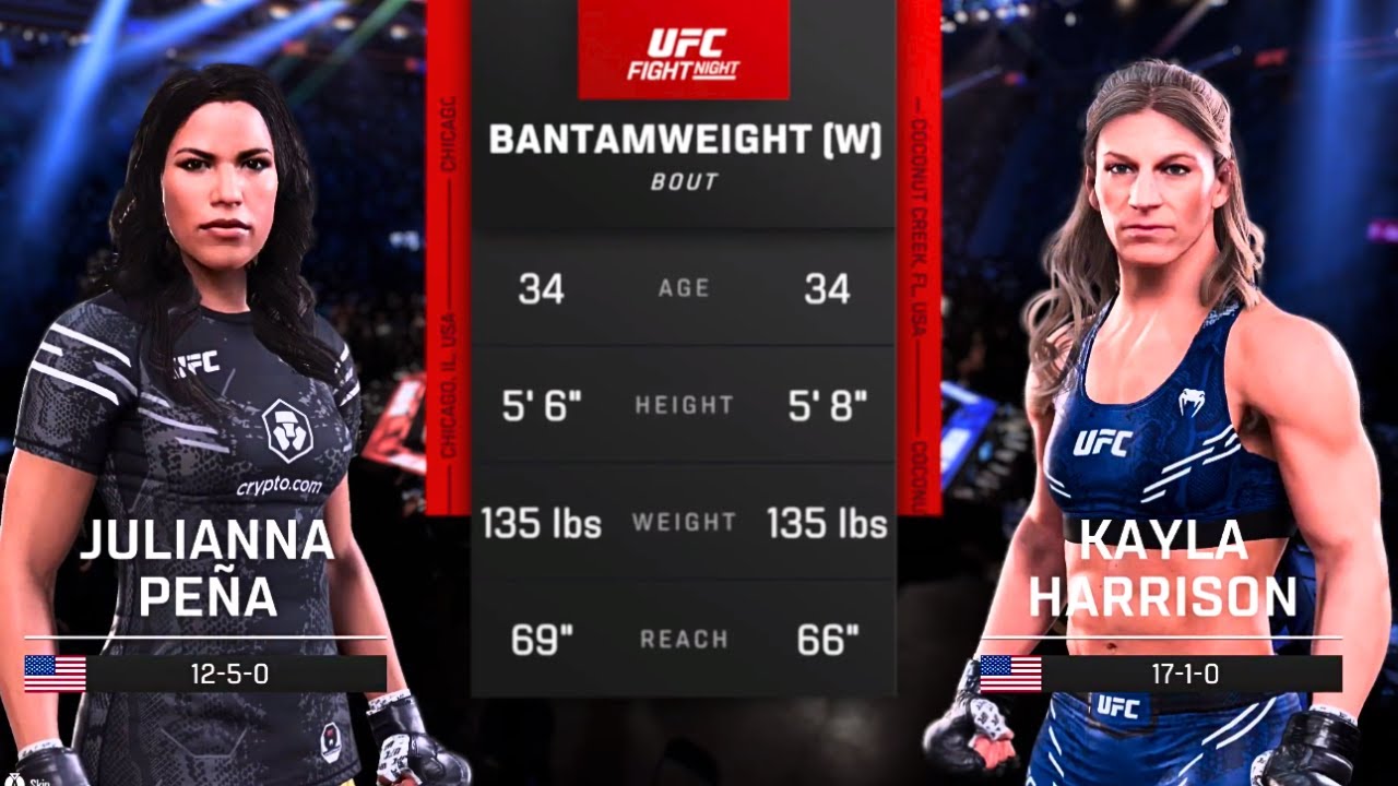 Julianna Pena Vs Kayla Harrison Full Fight Ufc 5 Ai Simulation Youtube