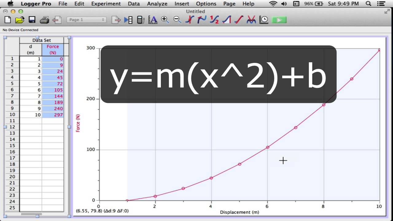 Linearizing Data Example A Youtube
