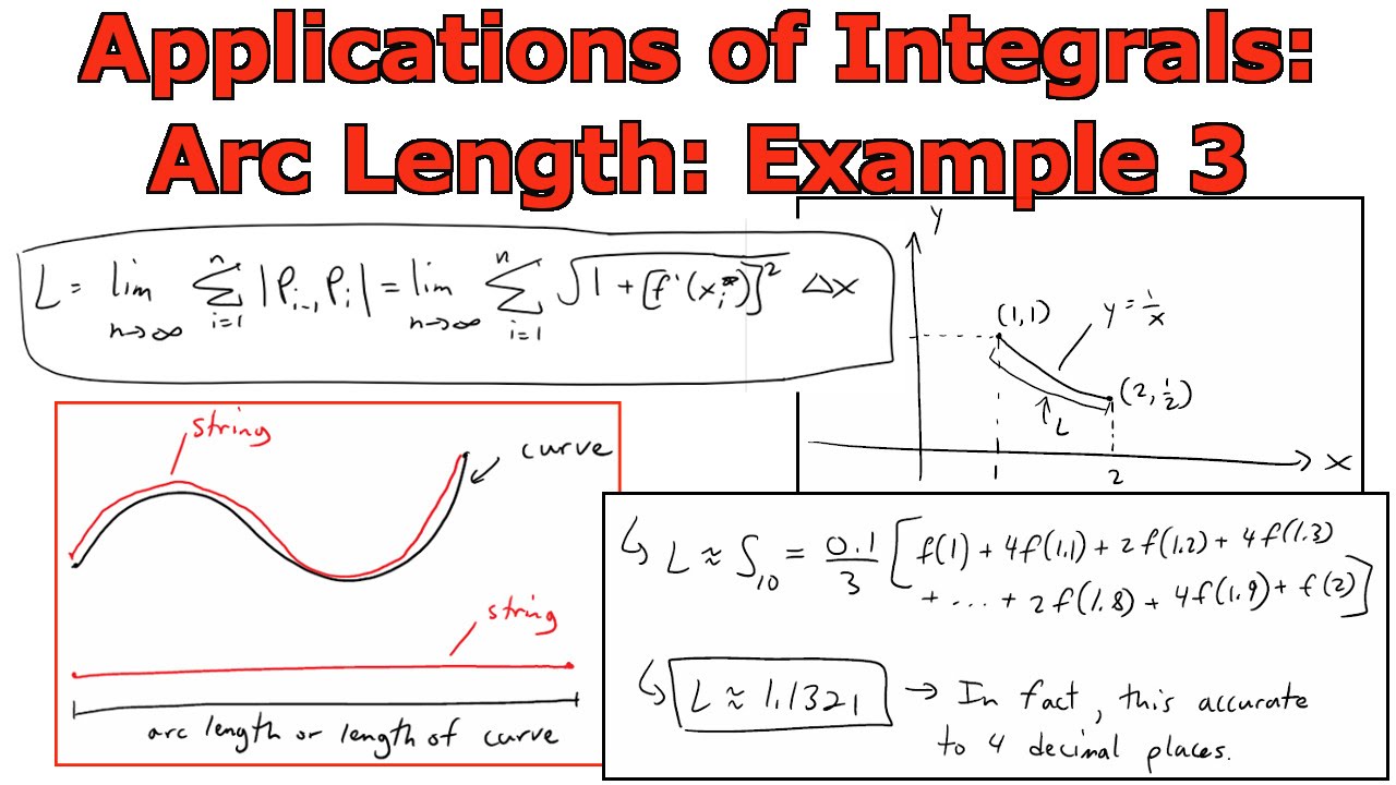 Applications Of Integrals Arc Length Example 3 Simpson S Rule