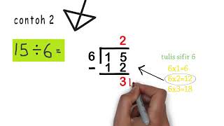 Latihan Bahagi Bentuk Lazim Tahun 2 Bahagi Interactive Worksheet For