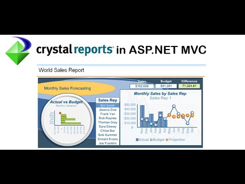 pinstrongwind3y - Blog