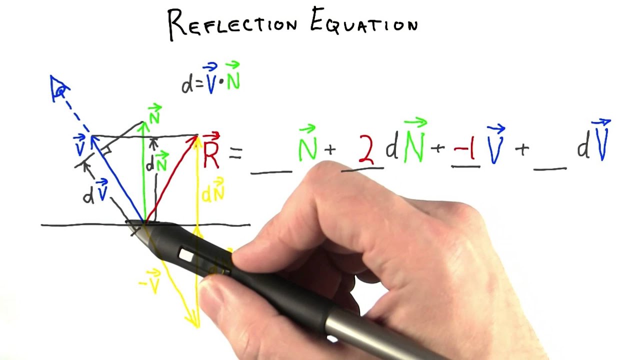 Reflection Equation Interactive 3d Graphics Youtube
