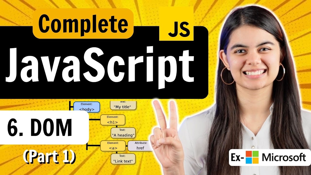 Lecture 6 Dom Document Object Model Javascript Full Course Part