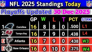 Nfl Standings Today Nfl Standings 2025 Playoffs Pictures 30 Dec 2025 H7 ...