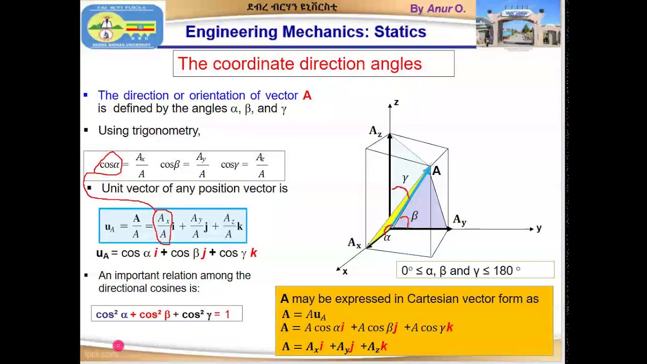 Cartesian Vectors Statics Youtube