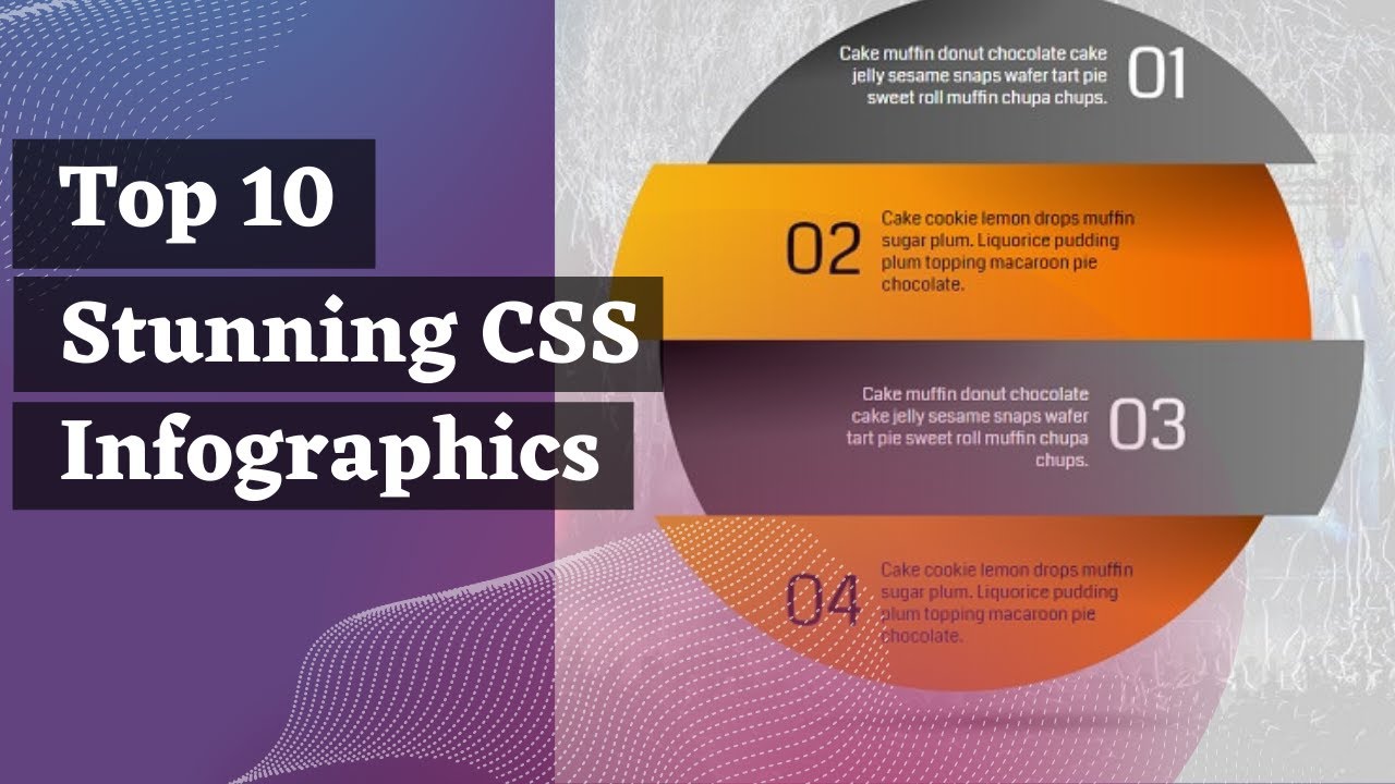 Infographic Tutorials On Html Coding