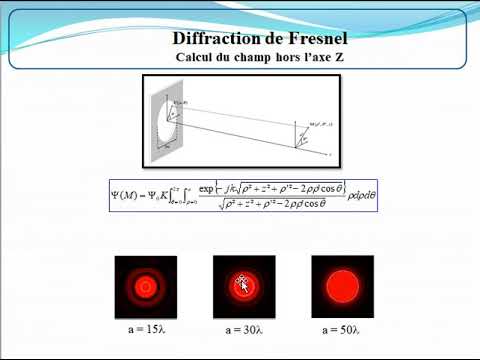 Diffraction3 Youtube