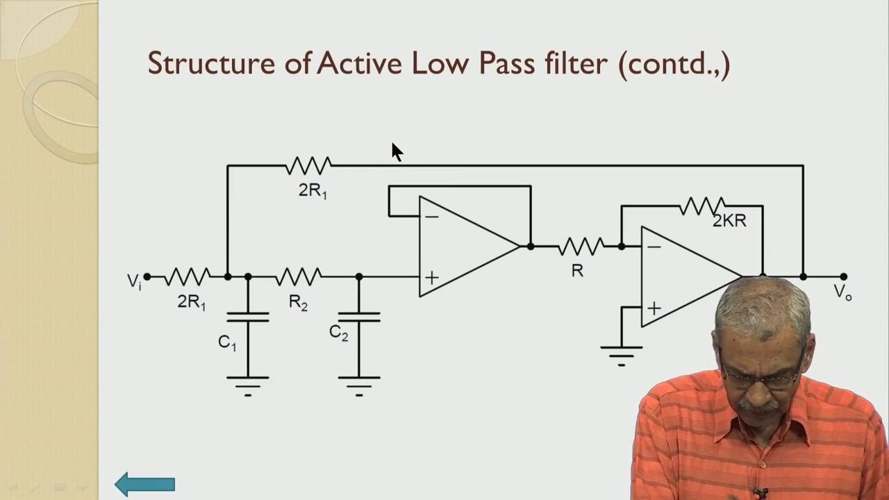 Active Filters 52 Off Brunofuga Adv Br