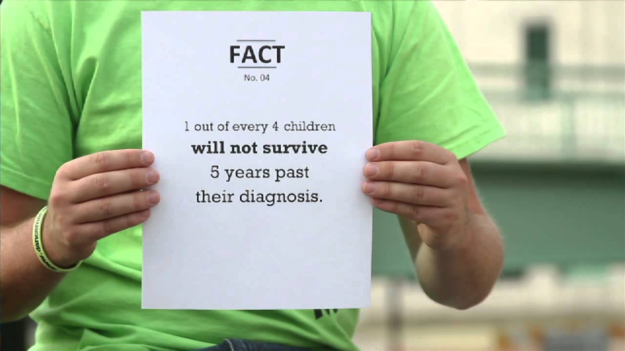 Dm 18 Recruitment Video Youtube