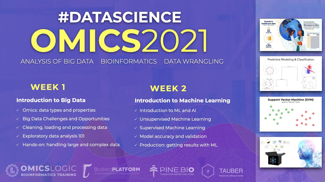 Data Science For Biomedical Data Session Details Youtube
