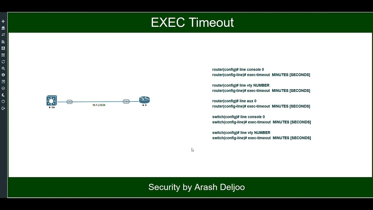 5 Security Exec Timeout By Arashdeljoo Youtube