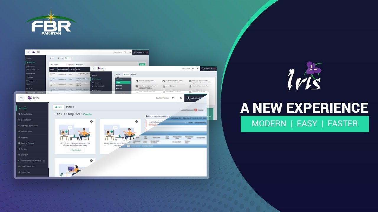 Iris Overview Youtube