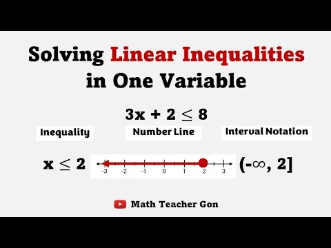 Solving Linear Inequalities In One Variable Inequality Number Line