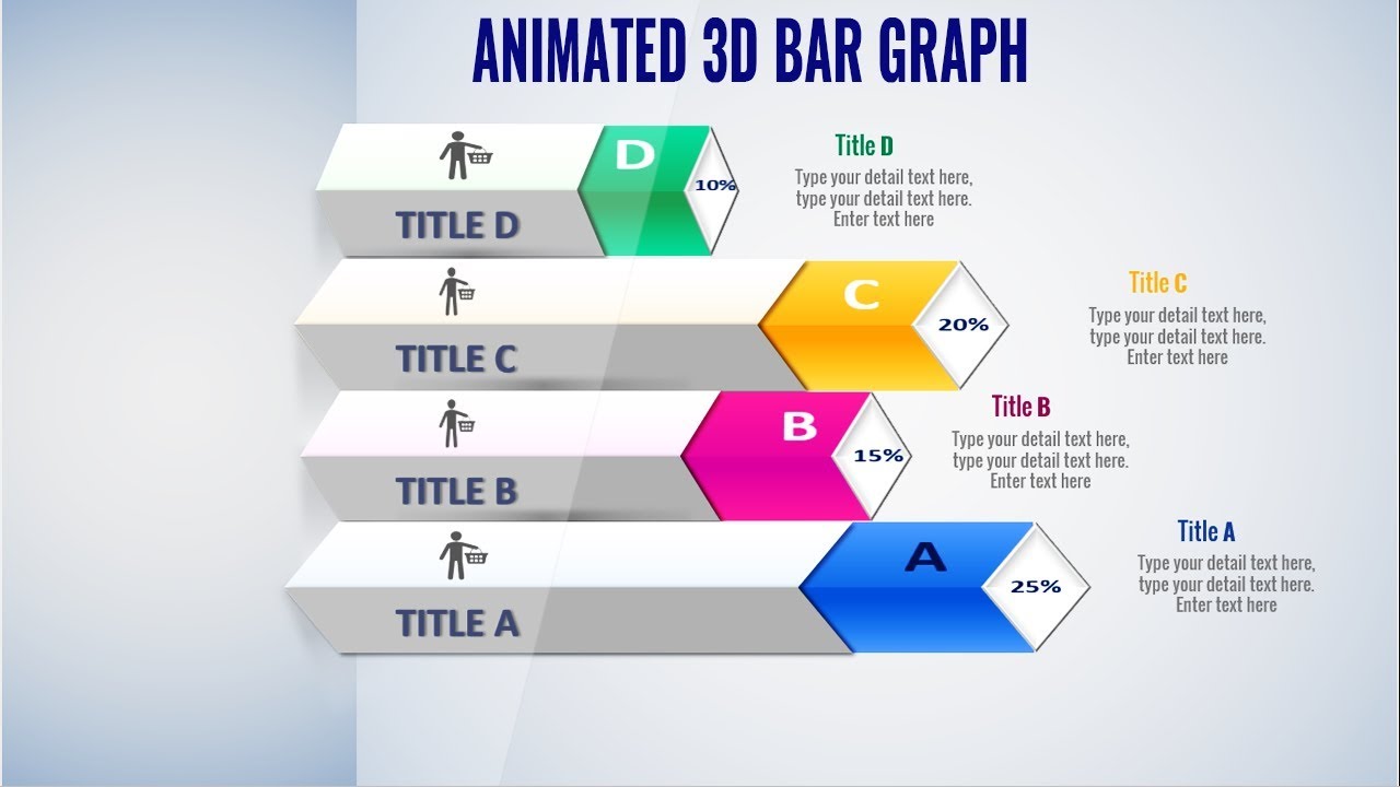 How To Make An Animated Graph In Powerpoint