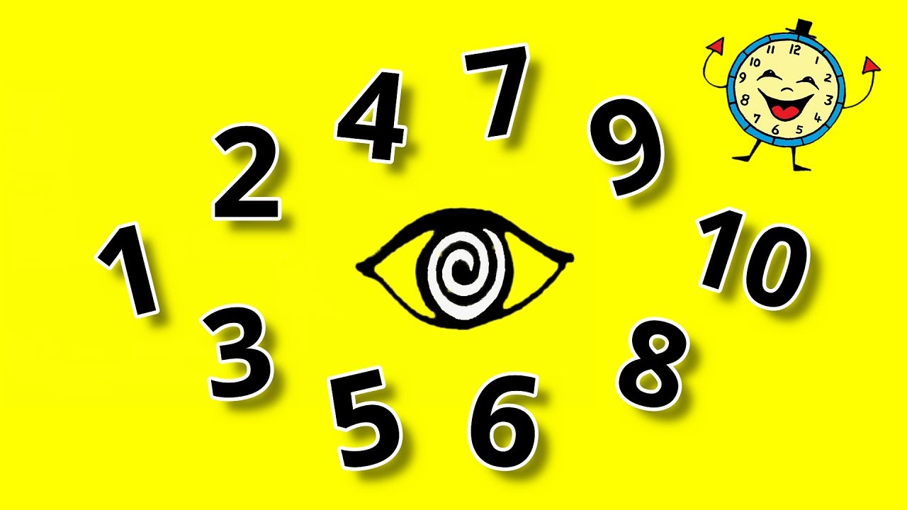 Easy Mind Reading Trick Youtube