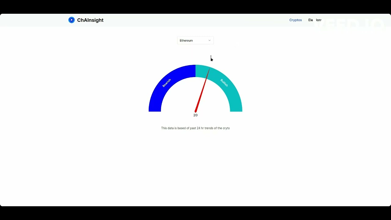 Chainsight Iexec Youtube