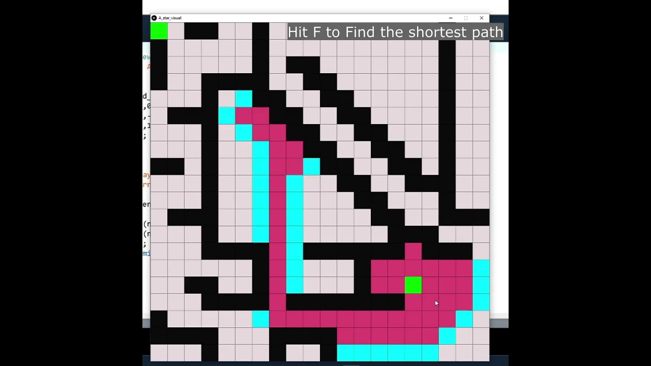 A Algorithm Visualization Demo Youtube