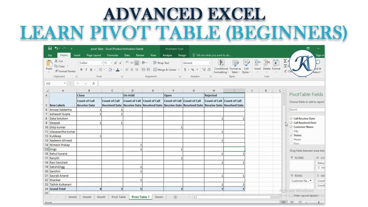 Complete Pivot Table Tutorial For Beginners Advanced Excel