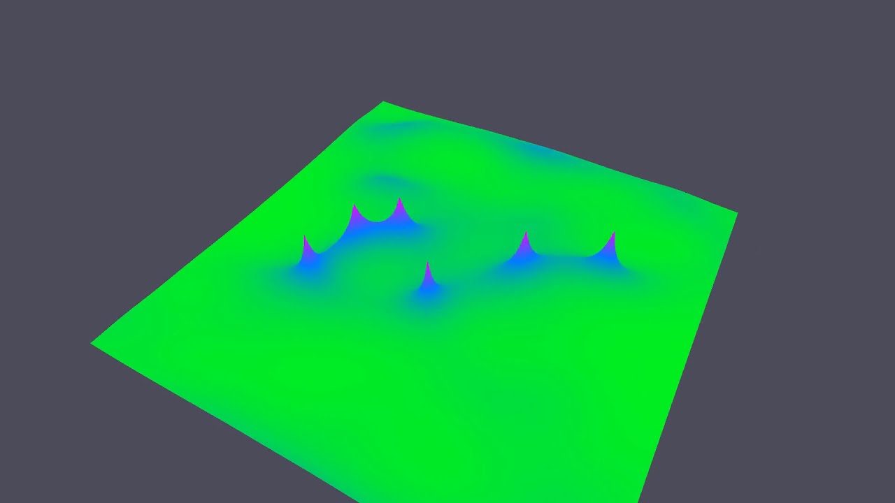 Wave Simulation With Python Youtube