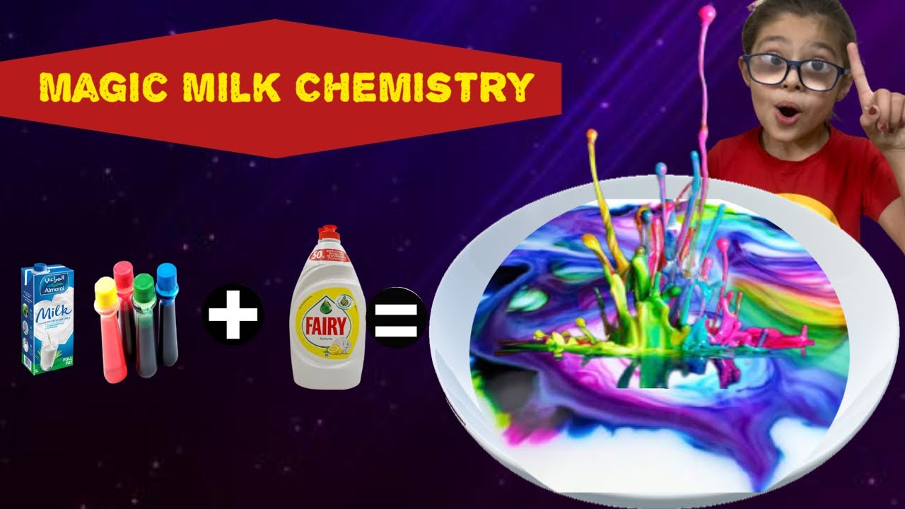 Magic Milk Experiment Explained Experiment For Kids With Milk Soap