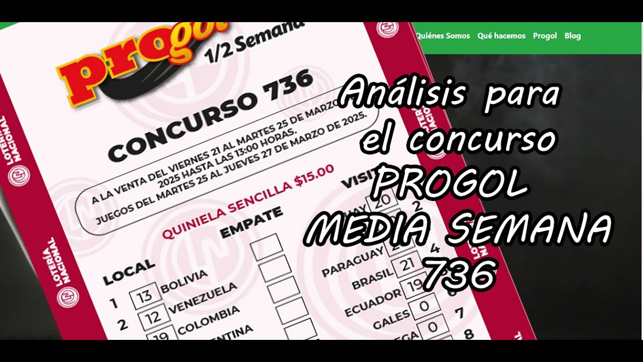 Progol Media Semana 736 Análisis Completo Youtube