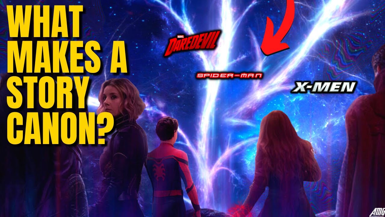Is The Mcu Universe Earth 616 Or 1 99999 What Is Marvel Canon