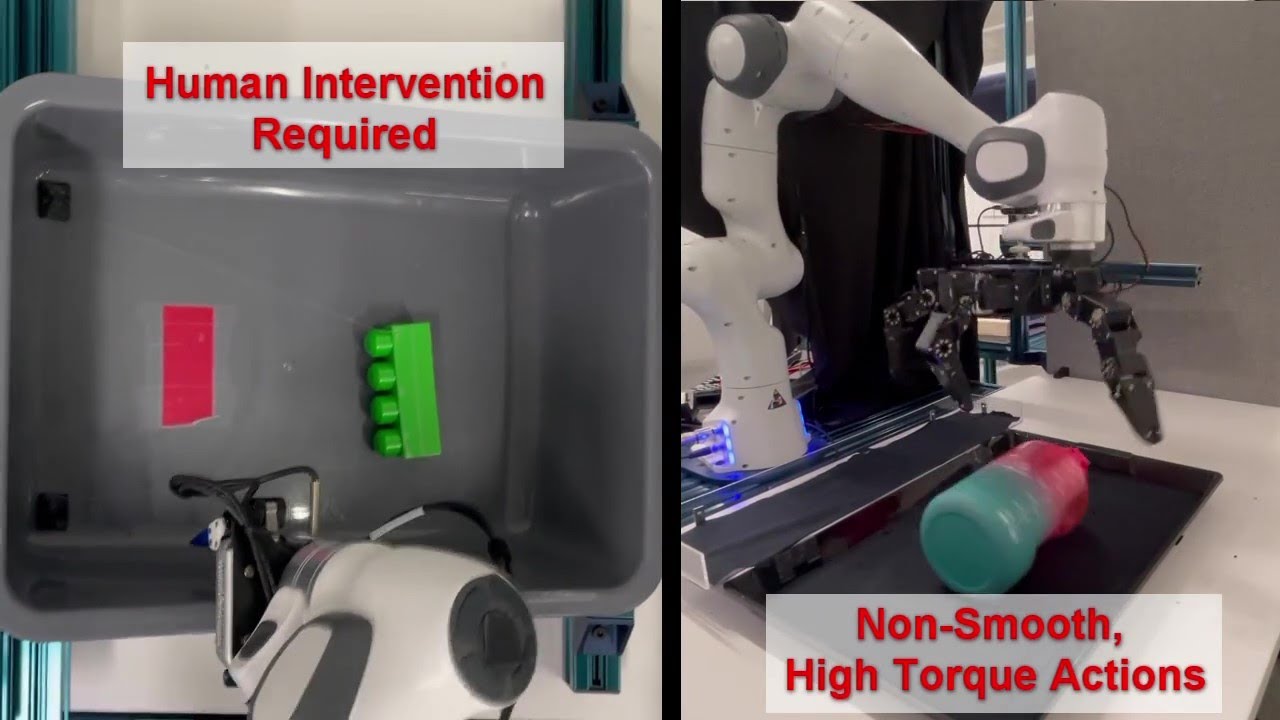 Visuo Motor World Models For Real World Robot Manipulation Modem V2