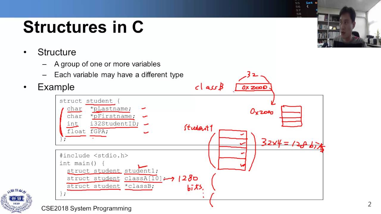 System Programming 시스템 프로그래밍 Lecture 4 Youtube