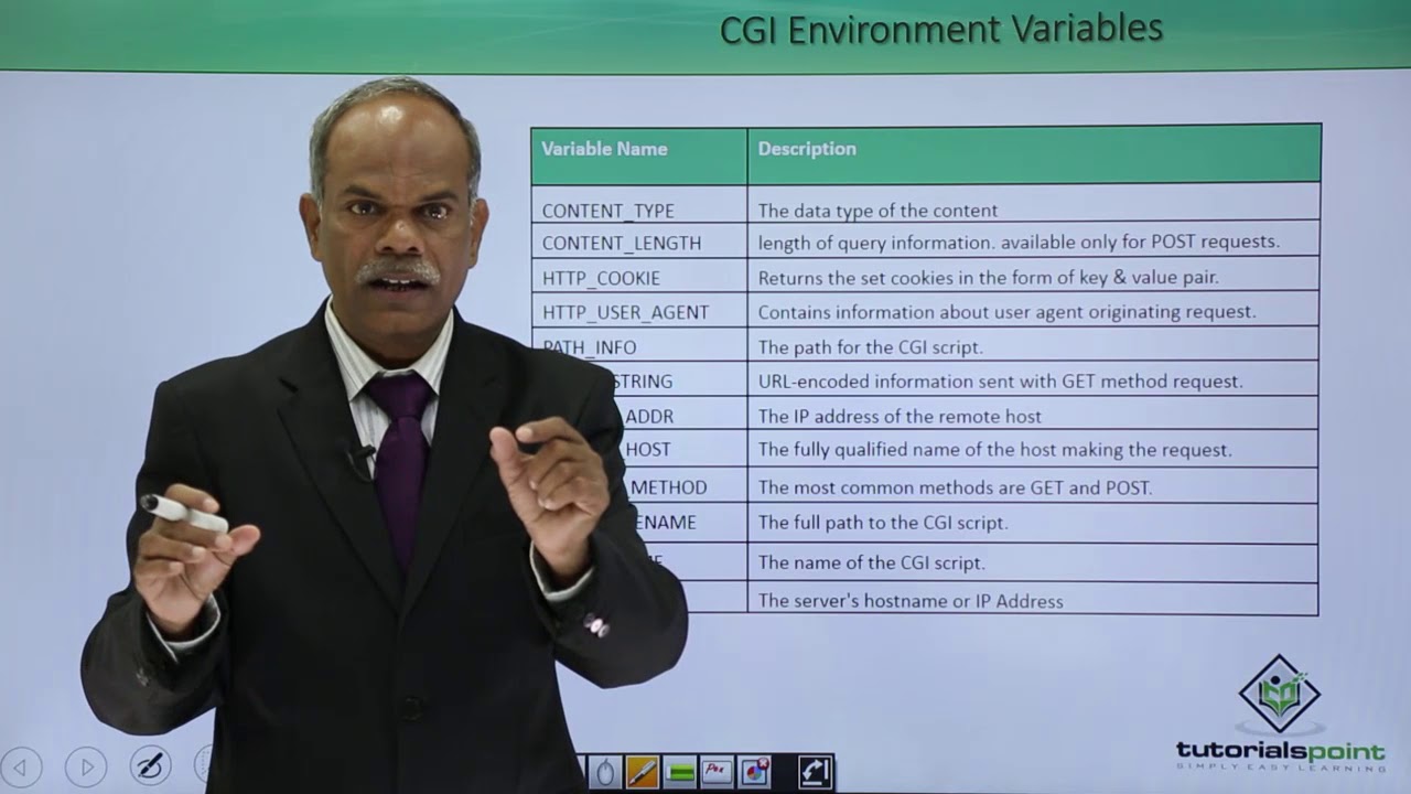 Python Cgi Environment Variables Youtube