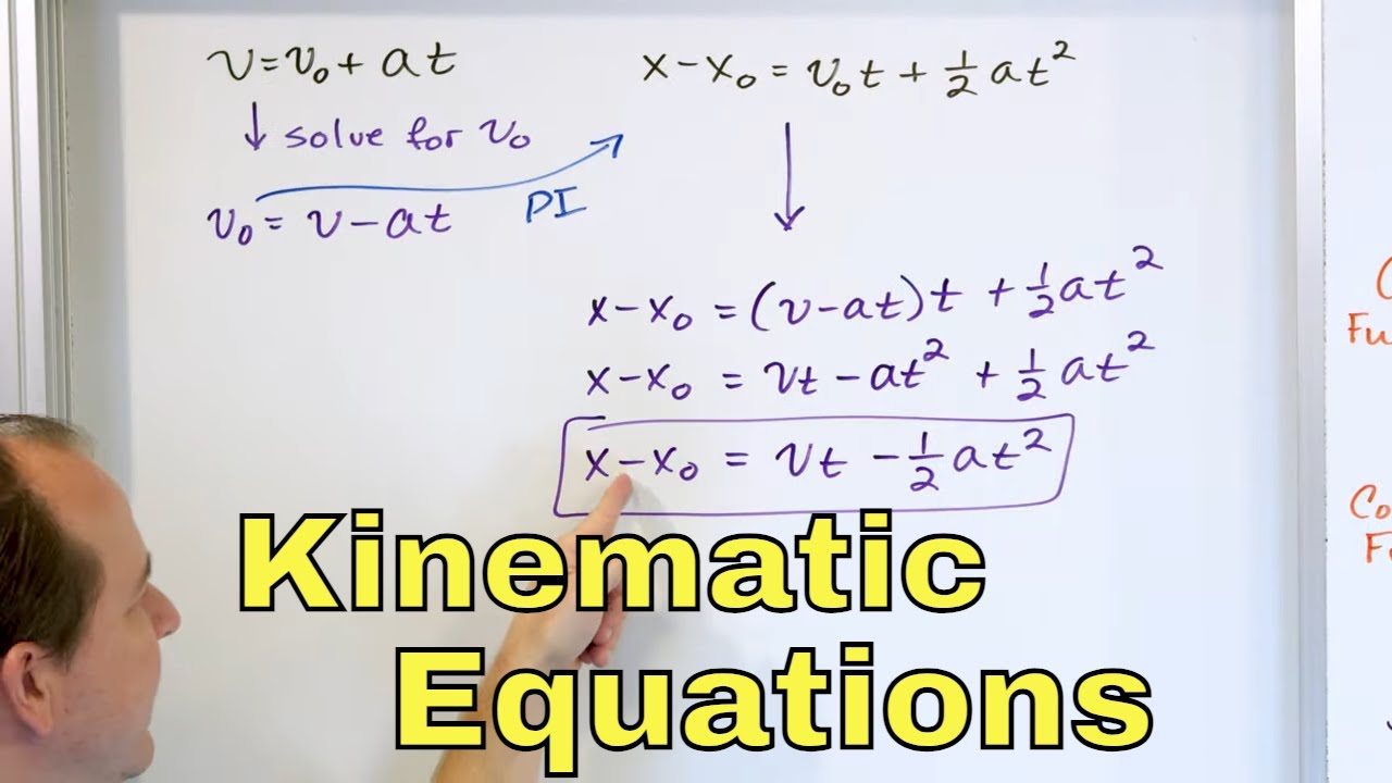 Kinematic Equations Solver