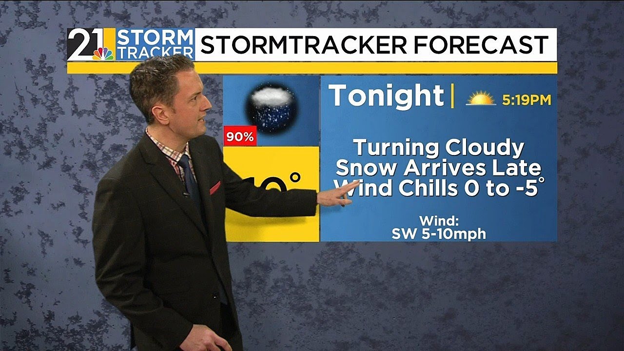 Storm Tracker Forecast Evening 1 16 25 Youtube