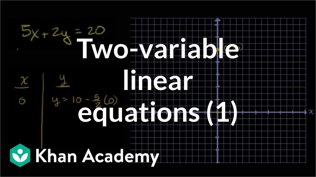Graphing Solutions To Two Variable Linear Equations Example 1 Algebra