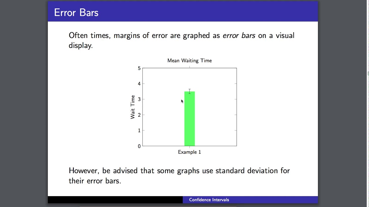 Confidence Intervals Part 2 Youtube