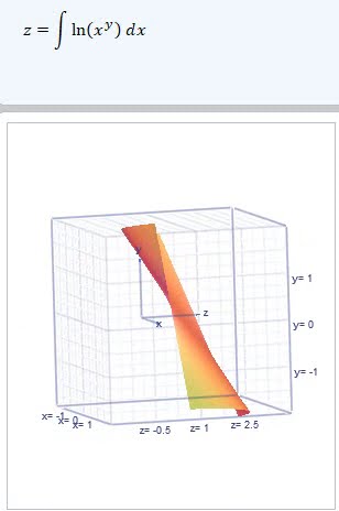 3d Plot Calculus Integrals Youtube