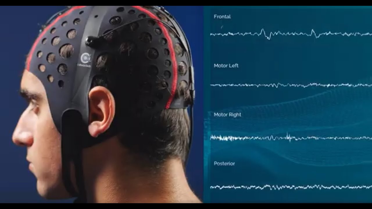 Sports Neurofeedback Training I Braintech Product Demo Youtube