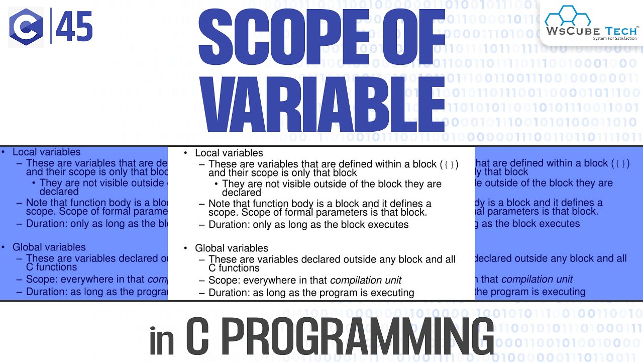 Scope Of Variable In C Programming Explained With Example C