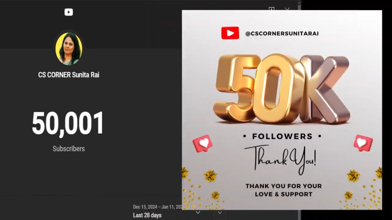 50k Milestone Thank You All Youtube
