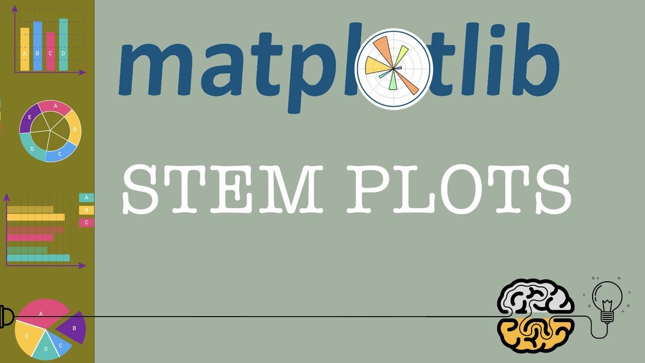 Matplotlib Tutorial Part 9 Stem Plots Youtube