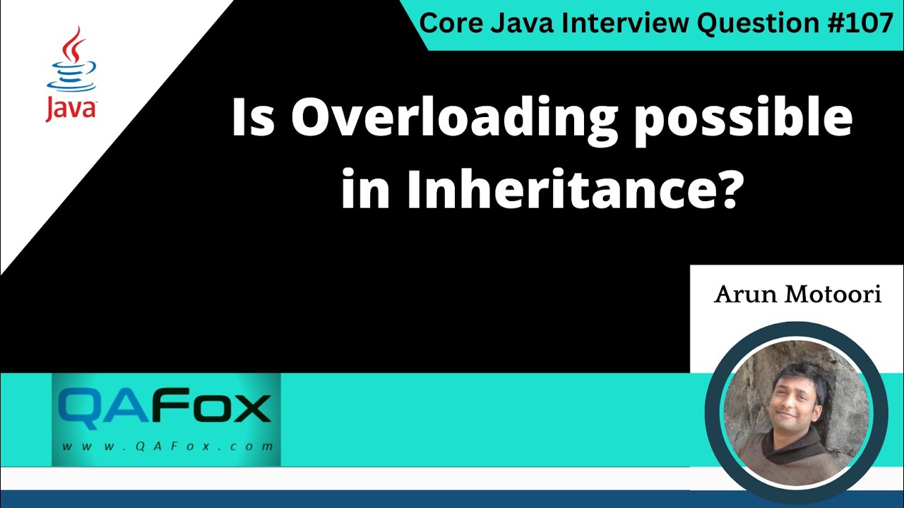 Inheritance Java Meme