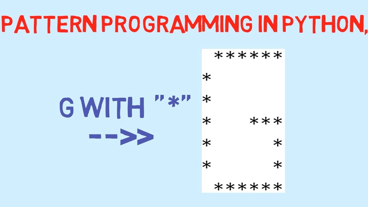 Star Asterisk In G Shape Python Pattern Programming Youtube