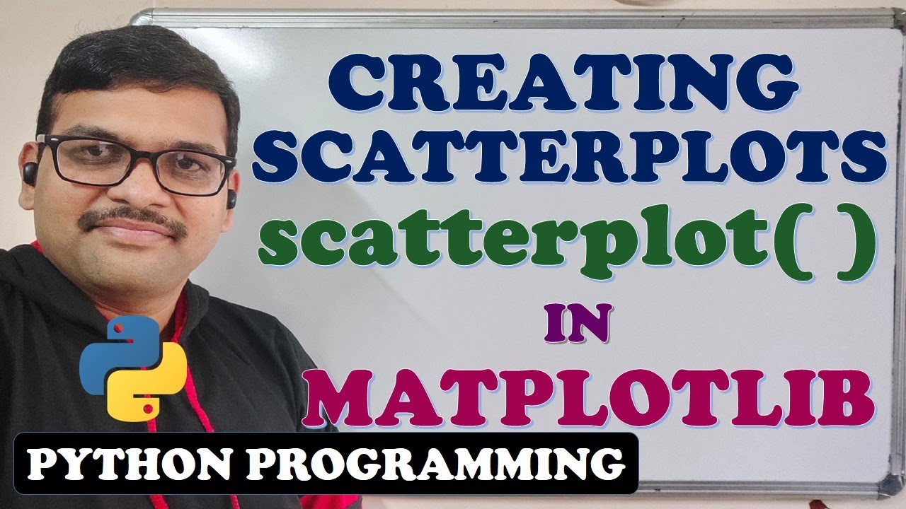 Creating Scatter Plot In Matplotlib Python Programming Youtube