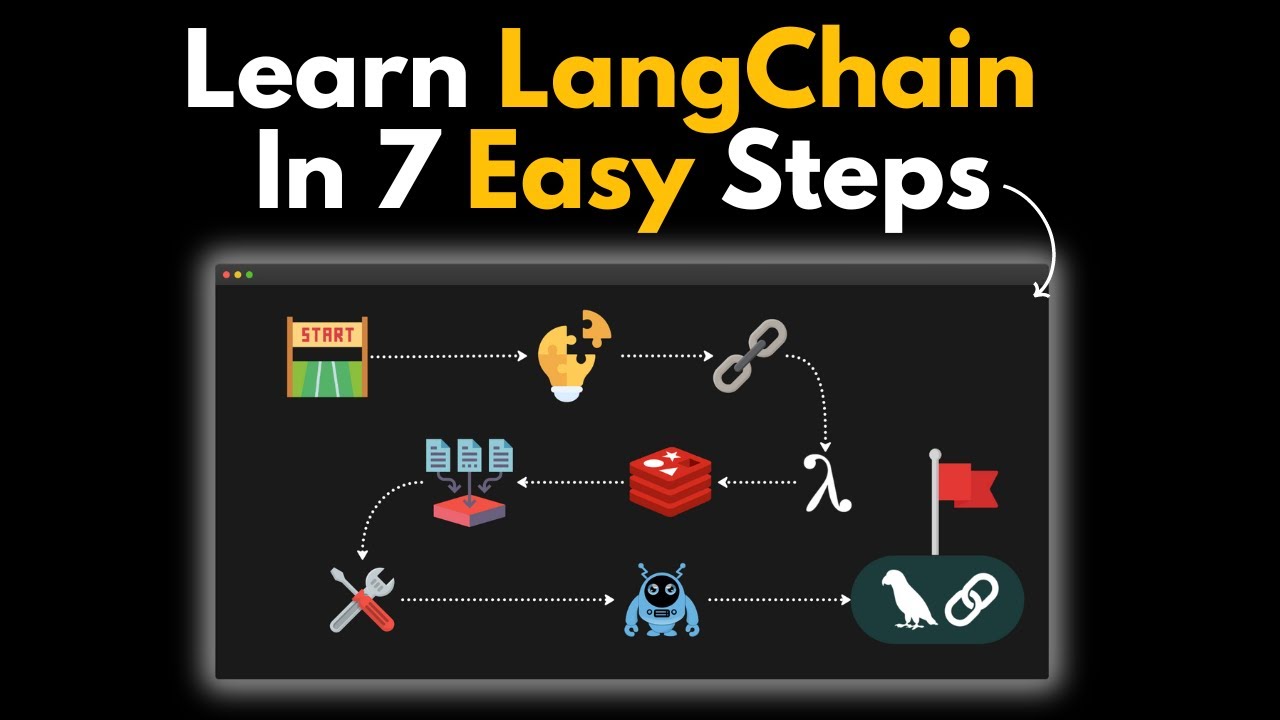 Learn Langchain In 7 Easy Steps Full Interactive Beginner Tutorial
