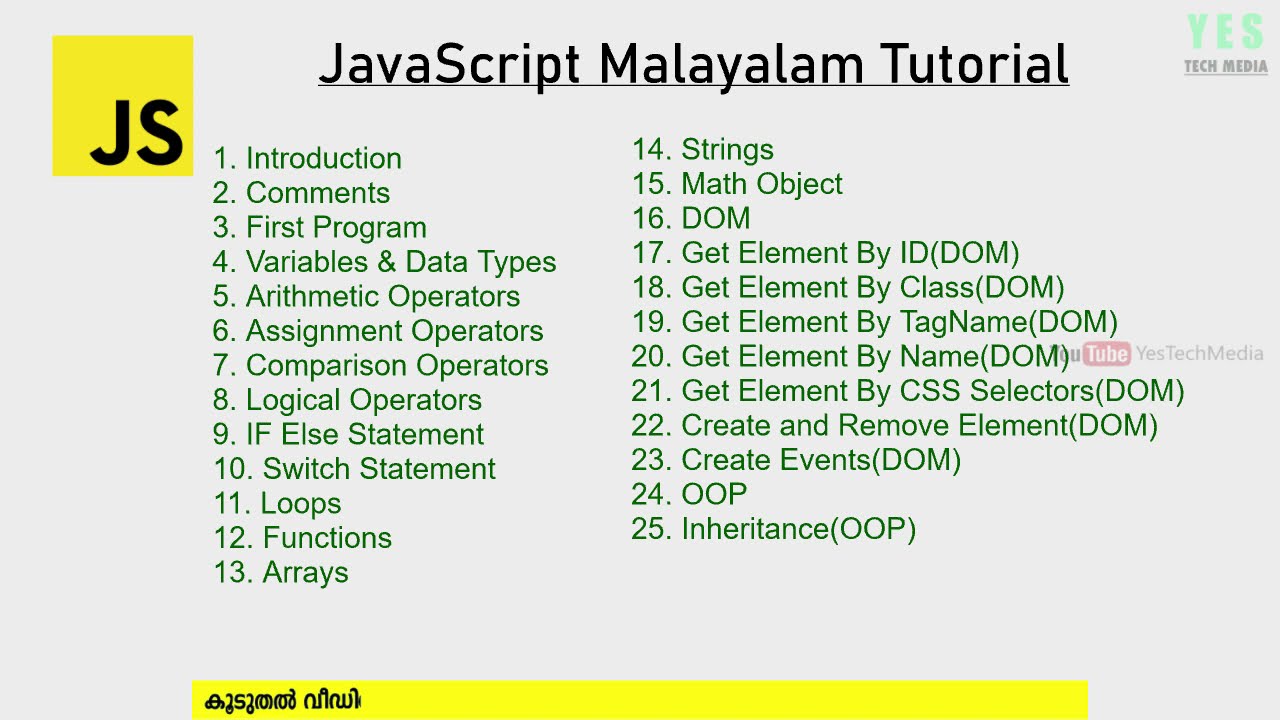 Introduction Javascript Malayalam Tutorial Part 1 Of 25 Youtube