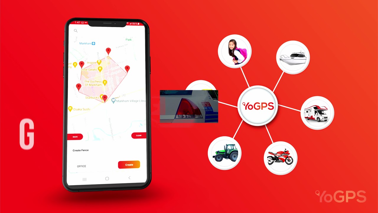 Yogps Introduction High Resolution Youtube