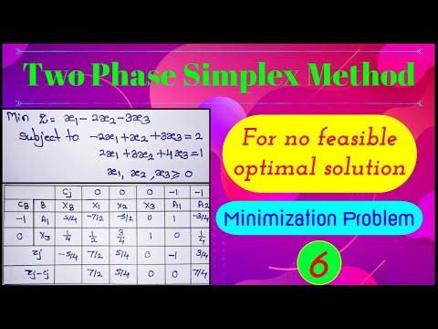 Two Phase Simplex Method For No Feasible Optimal Solution Example 6