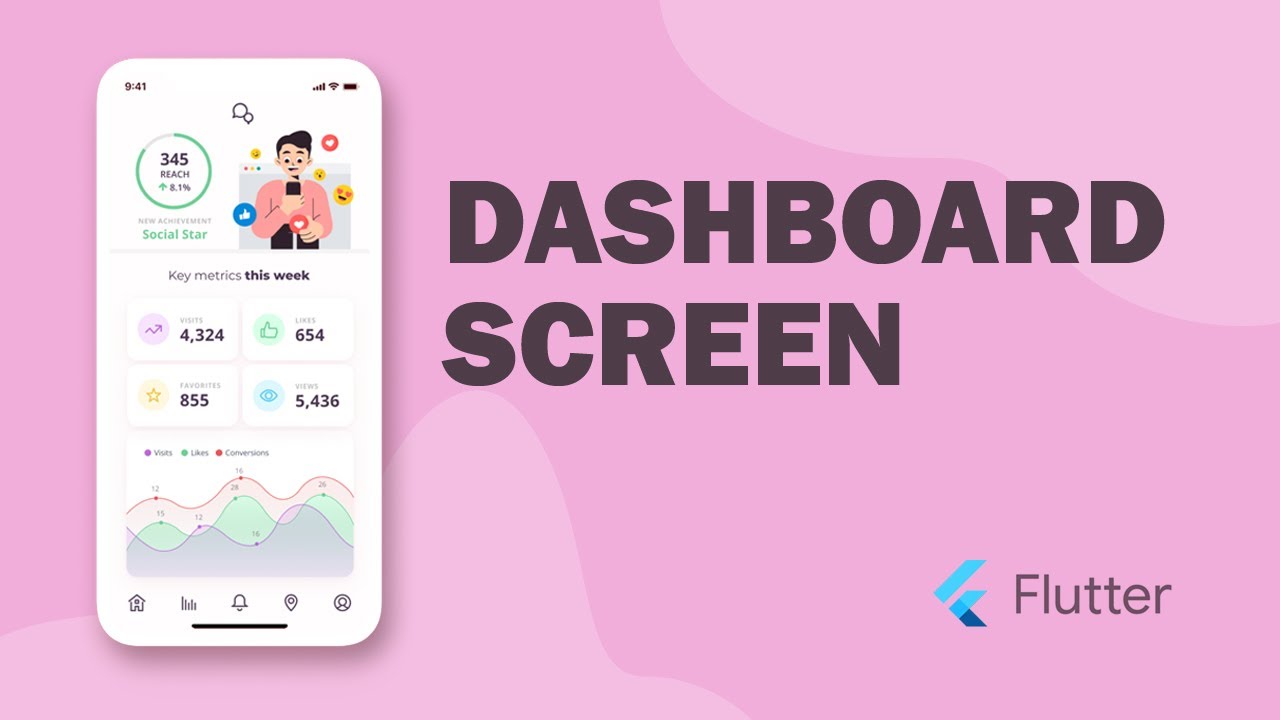 Dashboard Screen Flutter Ui Speed Code Youtube