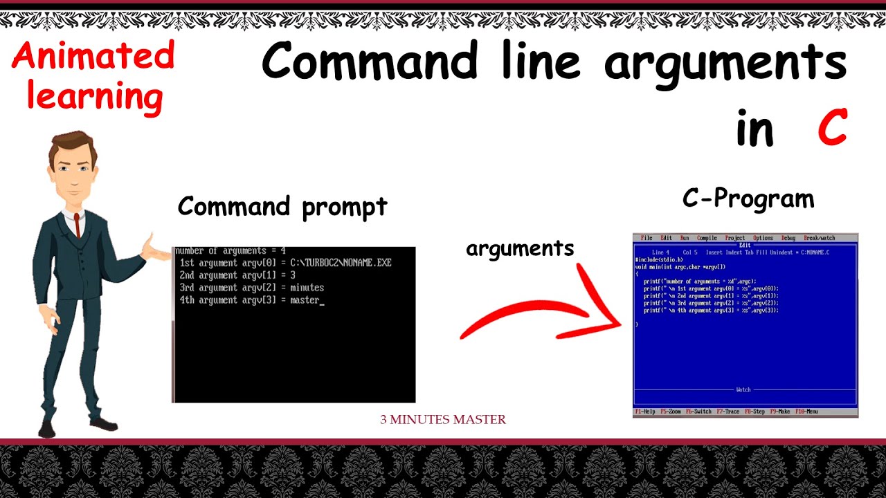 Command Line Arguments In C Argc And Argv Animated Learning 3