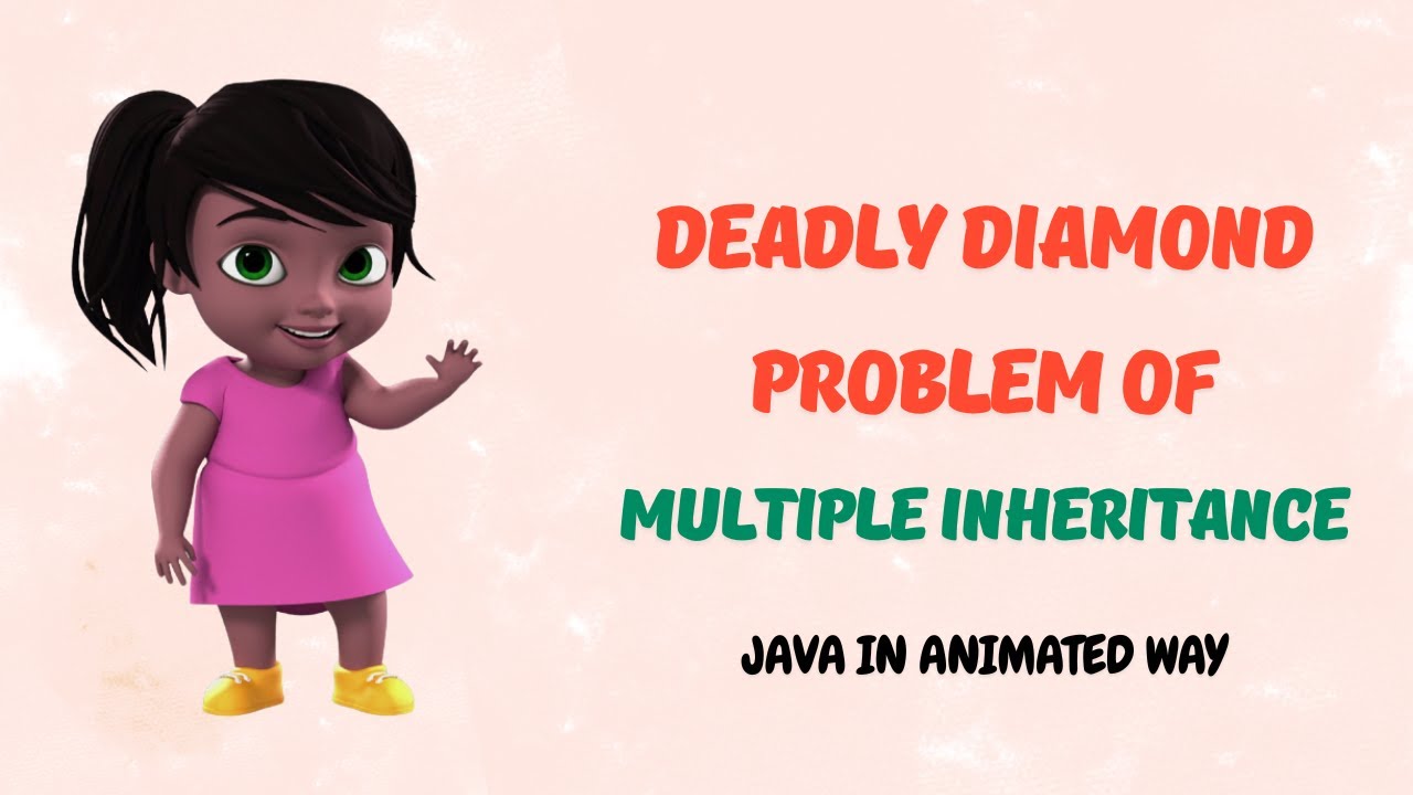 Multiple Inheritance In Java Java In Animated Way Youtube