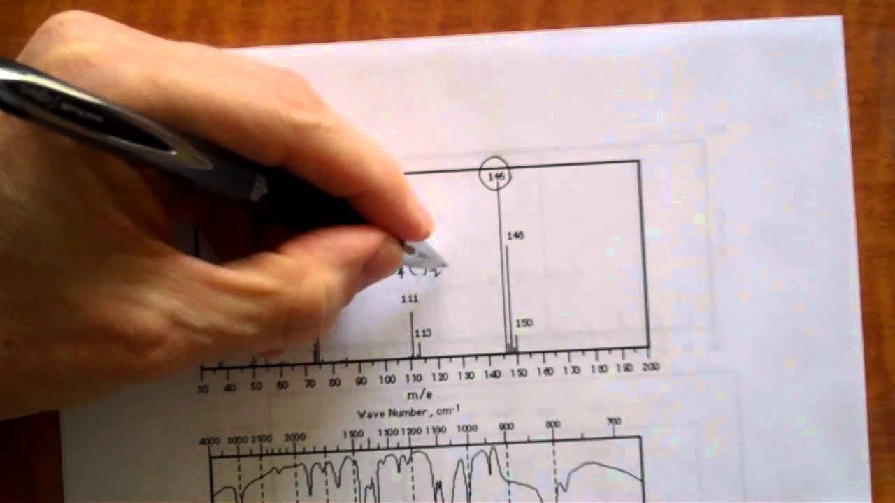 Spectroscopy Practice 04 Youtube