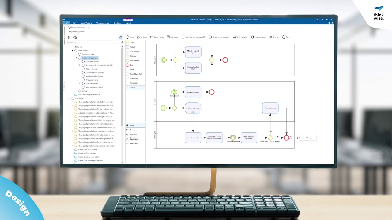Thinkwise Platform Introduction In 4 Minutes Youtube